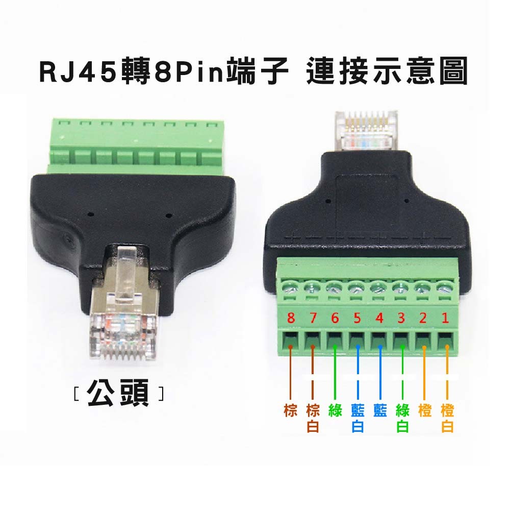 免壓線RJ45轉8PIN端子｜公頭/母頭|-順悅科技有限公司Switch-官網商城