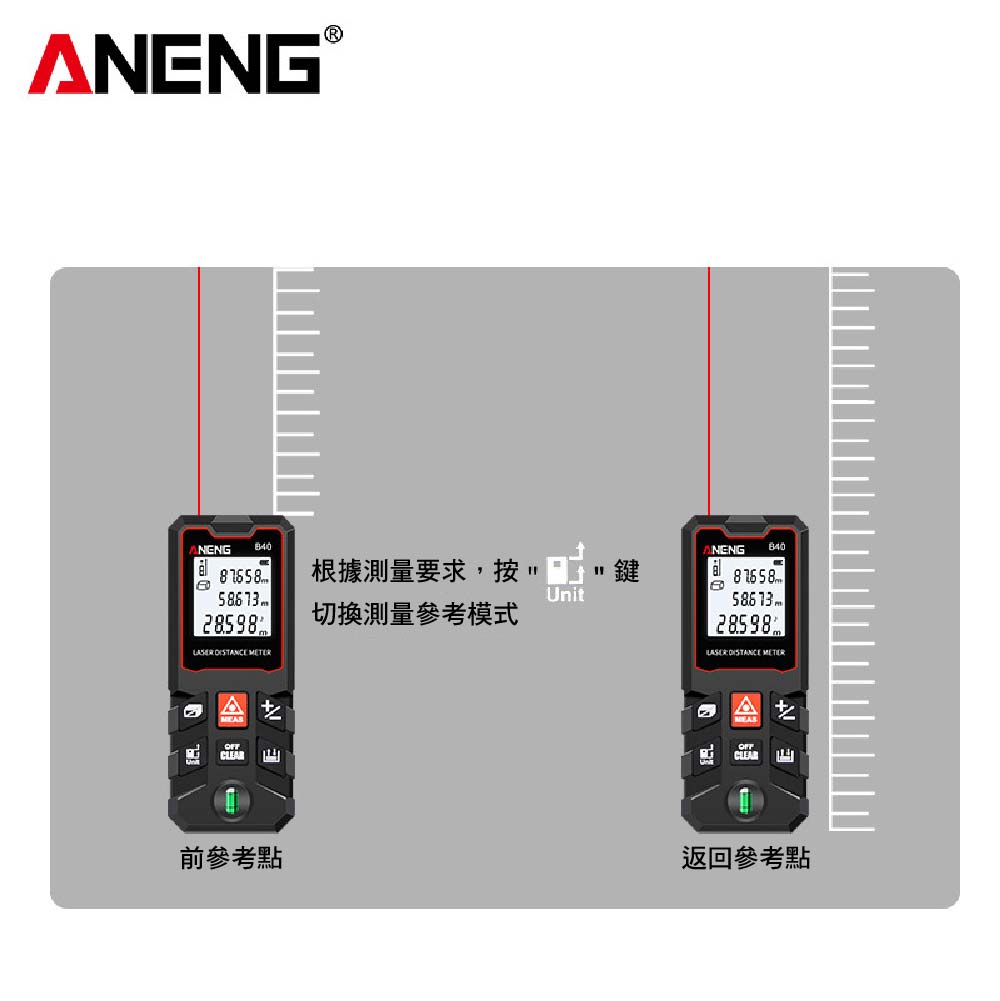 ANENG 紅外線測距儀｜40/100米|SY-B40/B10-順悅科技有限公司HDMI-官網商城