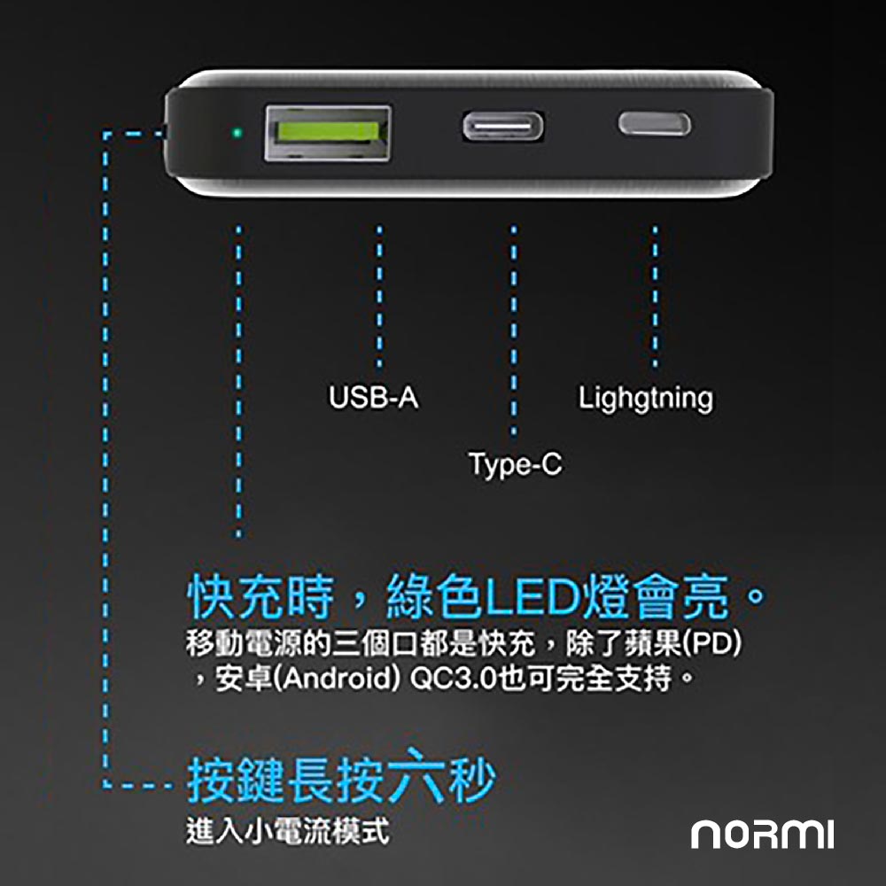 【限量特惠】NORMI Z-1 PD3.|-順悅科技有限公司Joy-Con-官網商城