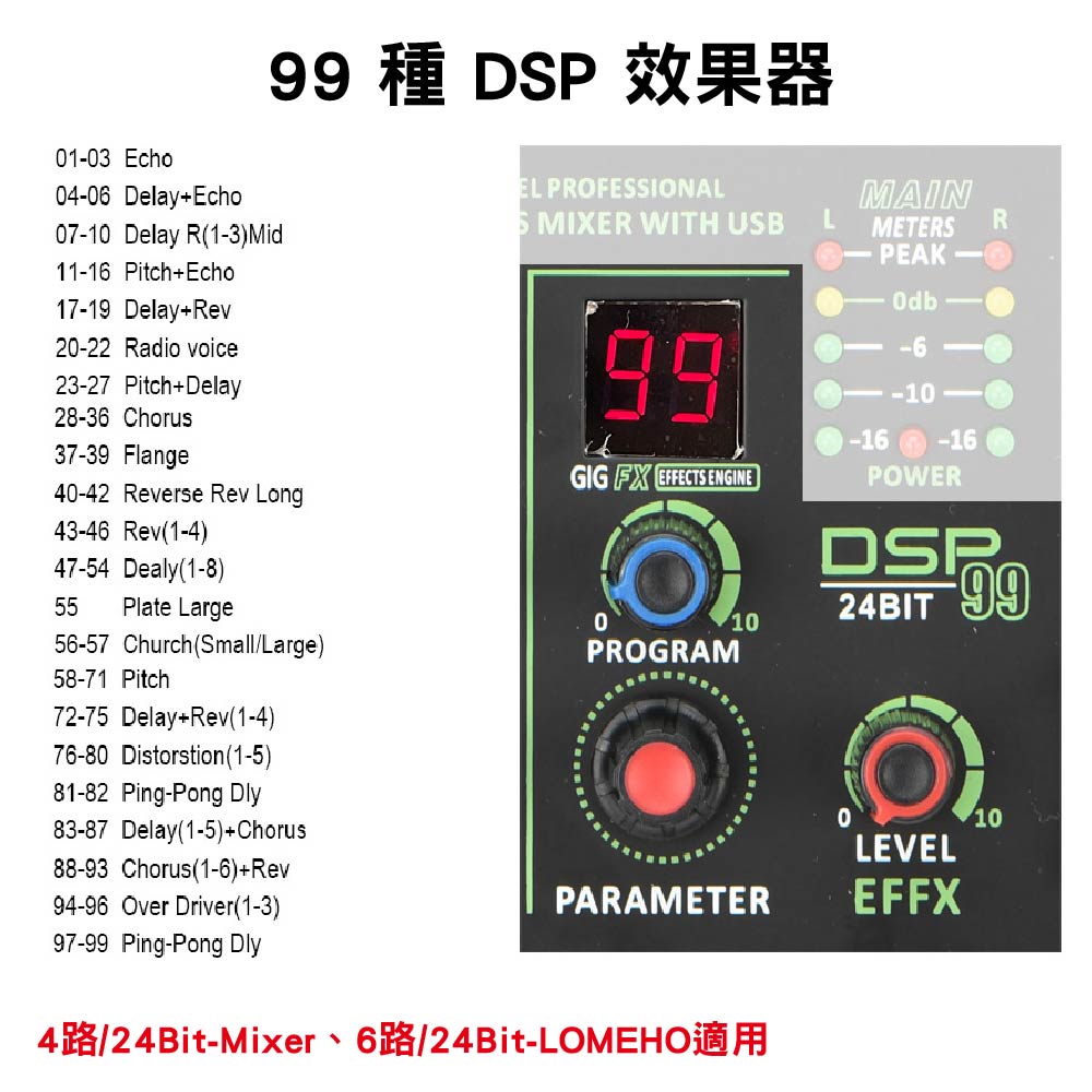 48V幻象XLR DSP混音器｜4路6路|-順悅科技有限公司充電線-官網商城