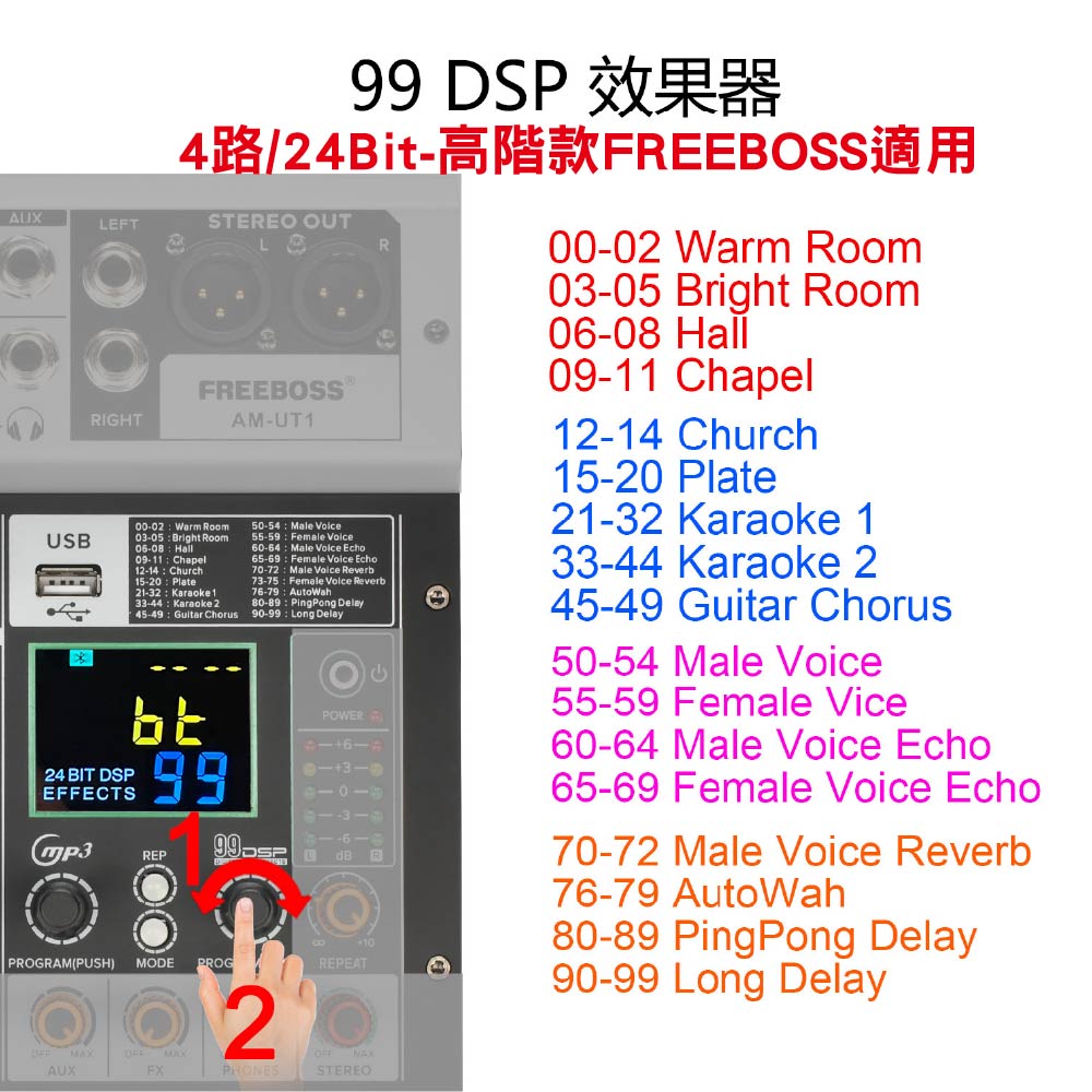 48V幻象XLR DSP混音器｜4路6路|-順悅科技有限公司充電線-官網商城