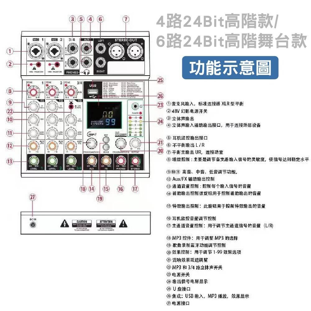 48V幻象XLR DSP混音器｜4路6路|-順悅科技有限公司充電線-官網商城